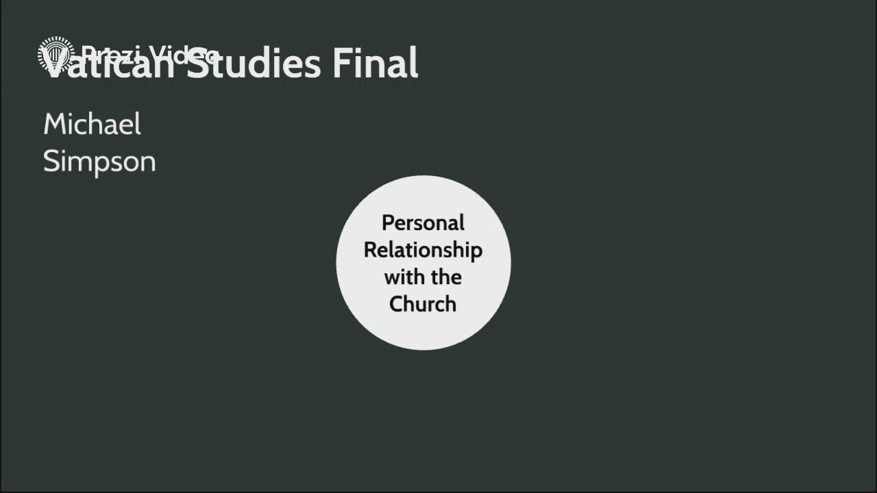 Vatican Studies Final-Michael Simpson by Michael Simpson on Prezi Video