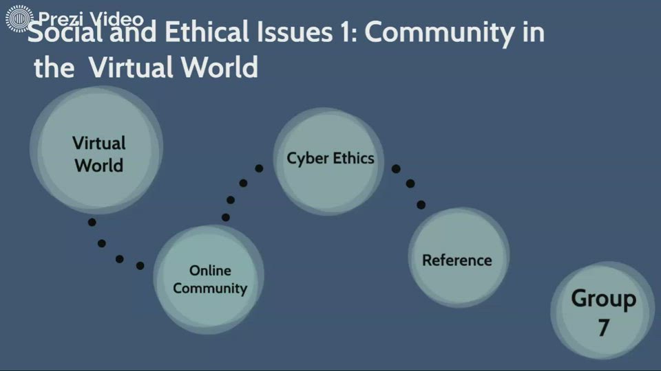SOCIAL AND ETHICAL ISSUES 1: COMMUNITY IN IN THE WORLD by Kris Chiam on ...