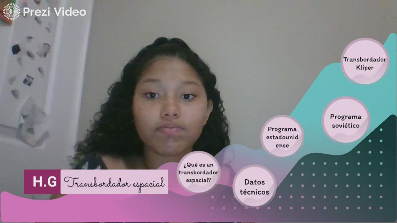 ciencias 2 by Hillary González on Prezi Video