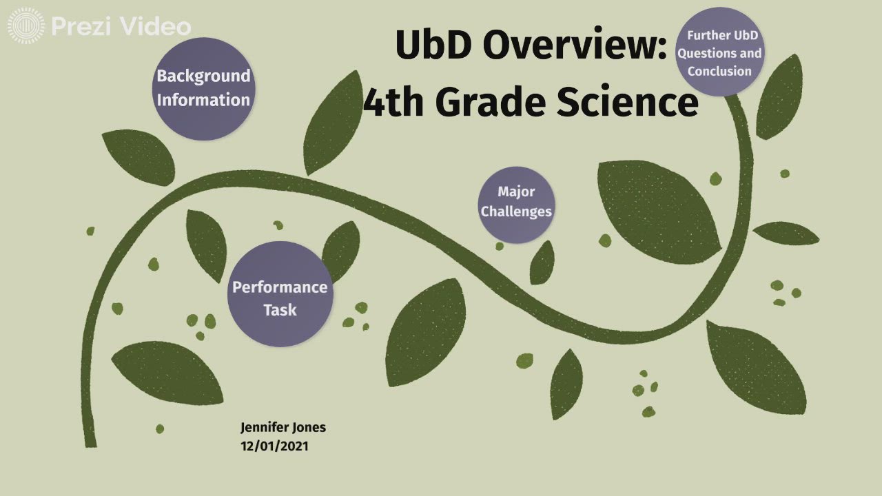 UbD Unit Overview by Jennifer Jones on Prezi Video
