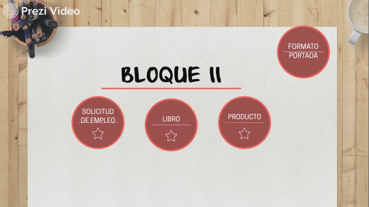 BLOQUE II: EXPLICACIÓN ACTIVIDADES by Betsie Bucay on Prezi Video