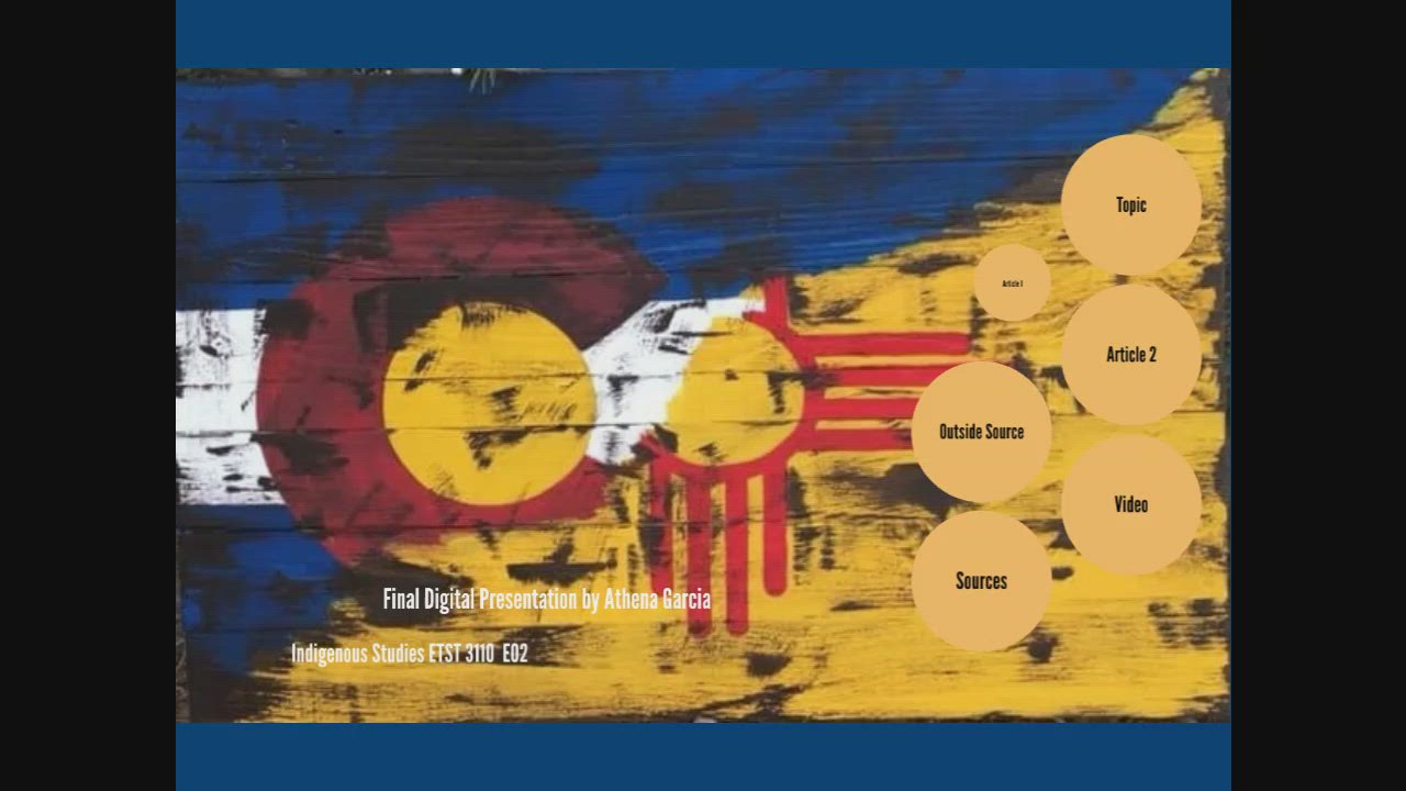 Los Genizaros de New Mexico and Colorado by Athena Garcia on Prezi Video