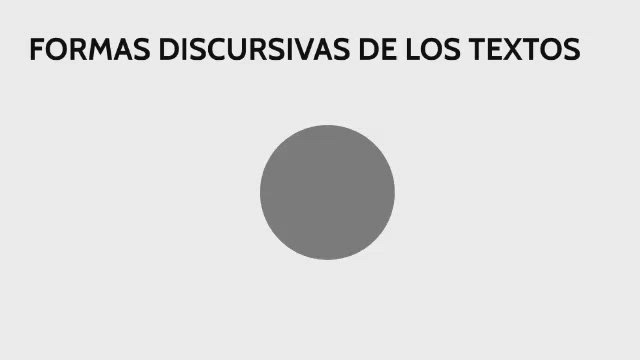 FORMAS DISCURSIVAS DEL TEXTO by Cristóbal Noé Cervantes Martínez on ... FORMAS DISCURSIVAS DEL TEXTO by Cristóbal Noé Cervantes Martínez on ...