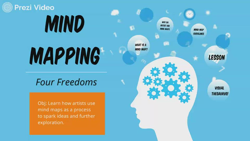 Mind Maps/Four Freedoms by Krista Richard on Prezi Video