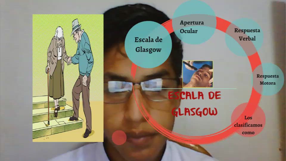 escala de glasgow by isaac criollo paredes on Prezi Video
