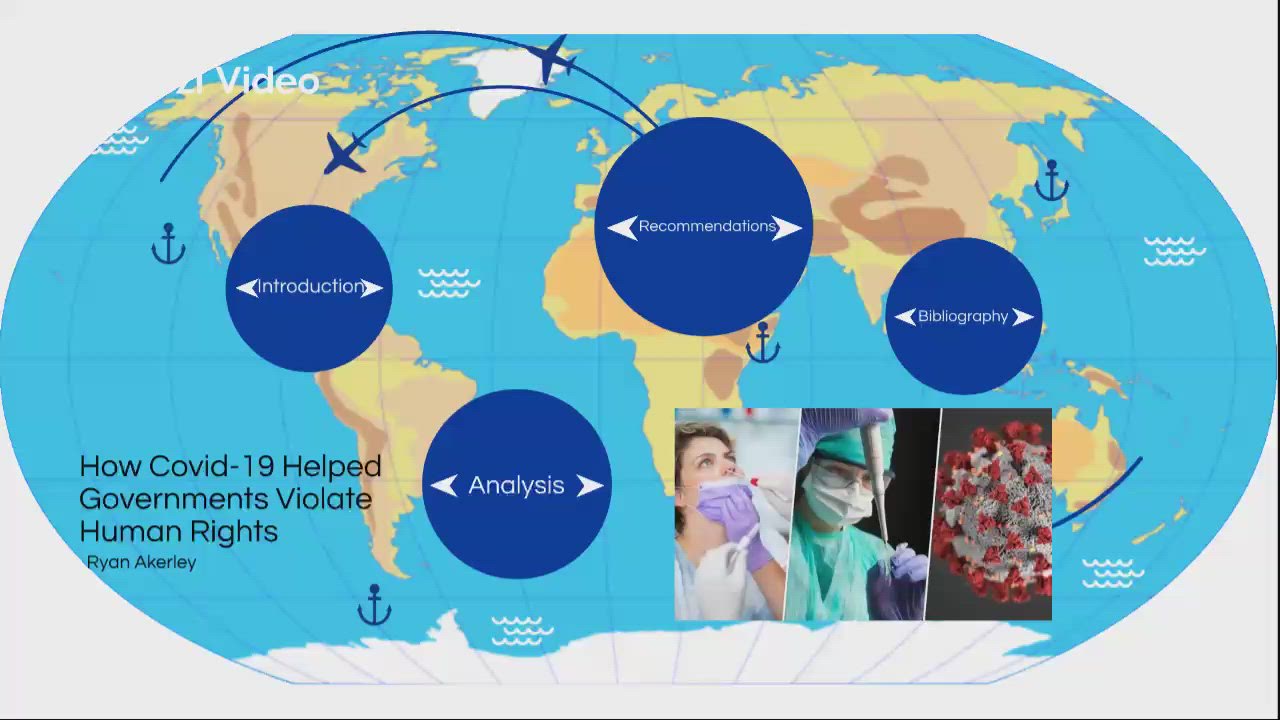 How Covid 19 helped violate Human Rights by Ryan Akerley on Prezi Video