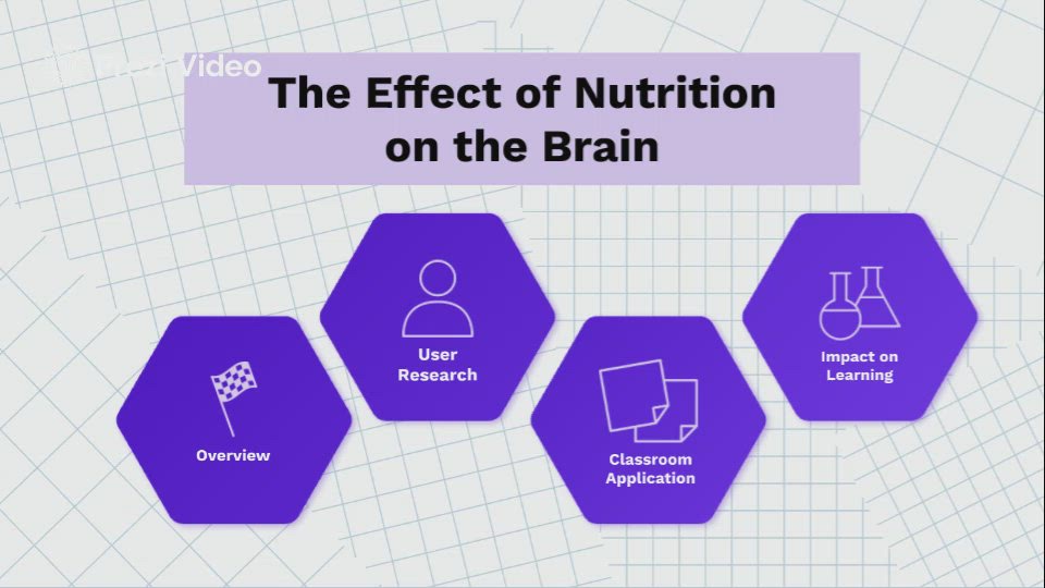 The Effect of Nutrition on the Brain by Justine Costa on Prezi Video