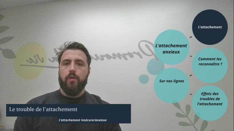 Copie de L'attachement ambivalent/anxieux by Andy Lapierre on Prezi Video