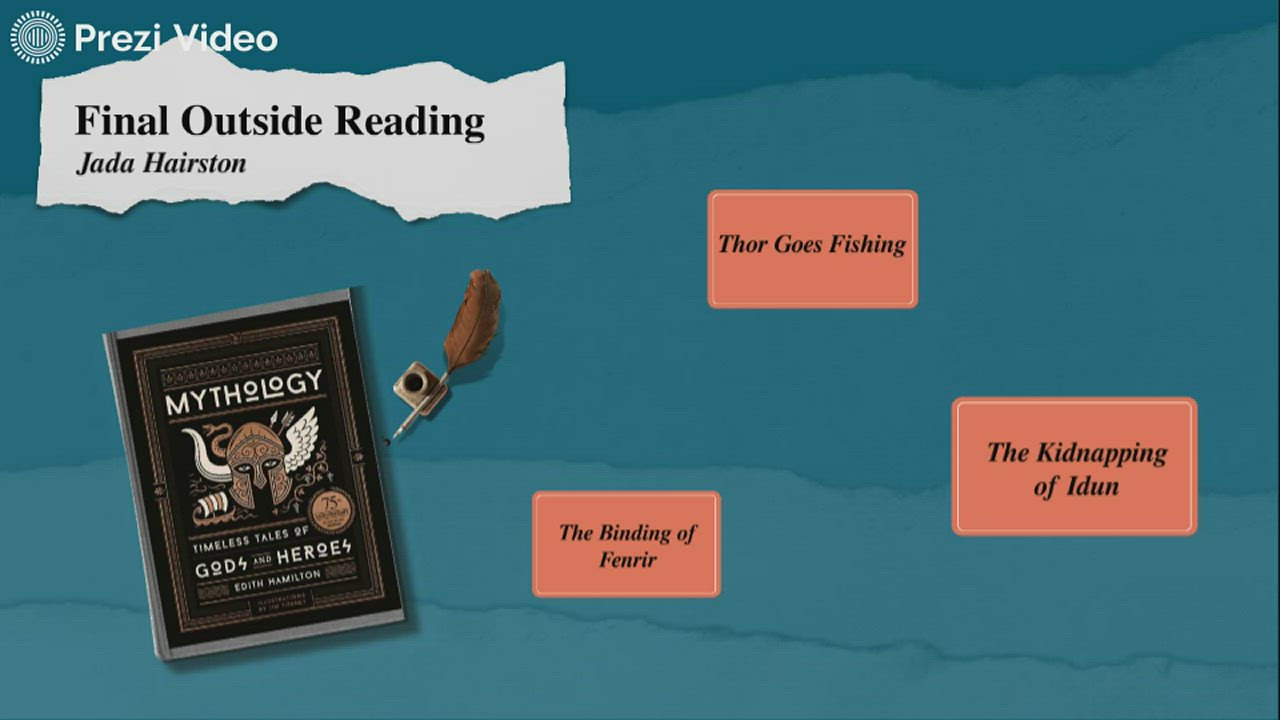 Final Outside Reading Project by Jada Hairston on Prezi Video