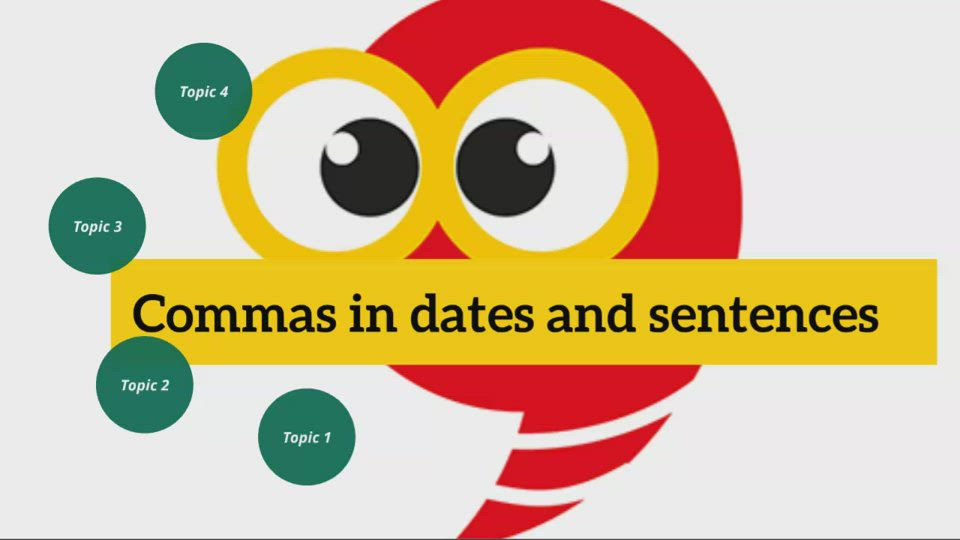 Commas in dates and sentences by Teacher MAS on Prezi Video