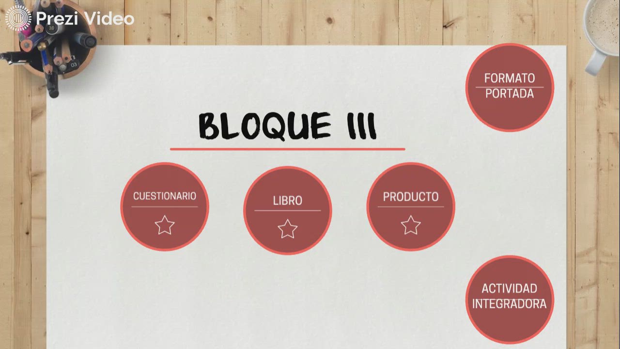 BLOQUE III: EXPLICACIÓN ACTIVIDADES by Betsie Bucay on Prezi Video