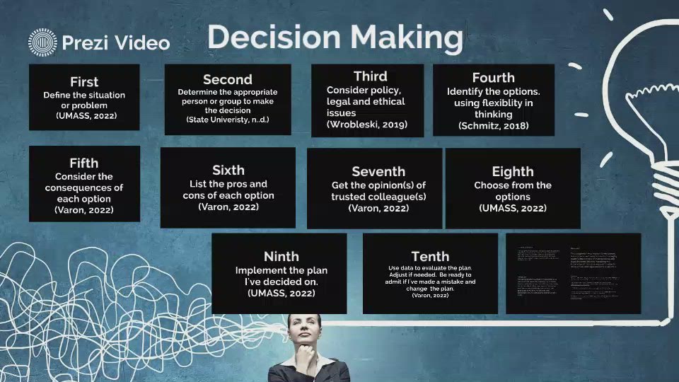 Rhonda Brown Module 8 Decision Making by Rhonda Brown on Prezi Video