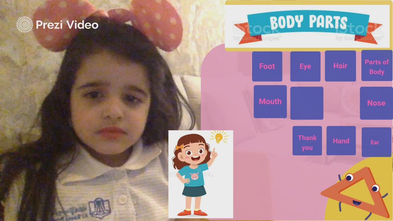 Parts Of Body By Bayan Aldiebany On Prezi Video parts-of-body-by-bayan-aldiebany-on-prezi-video