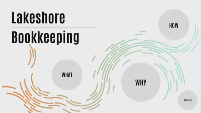 Lakeshore Bookkeeping by Janice Baxter on Prezi Video