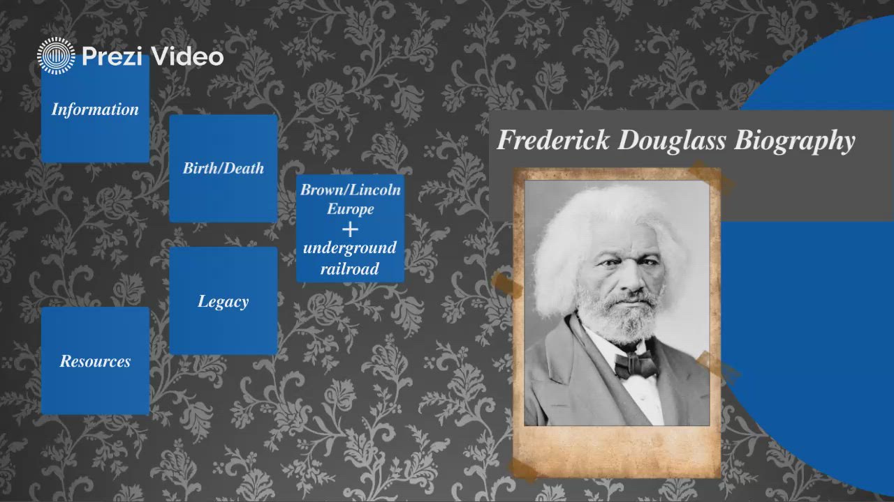 Frederick Douglass Biography by Aaliyah King-Williams on Prezi Video