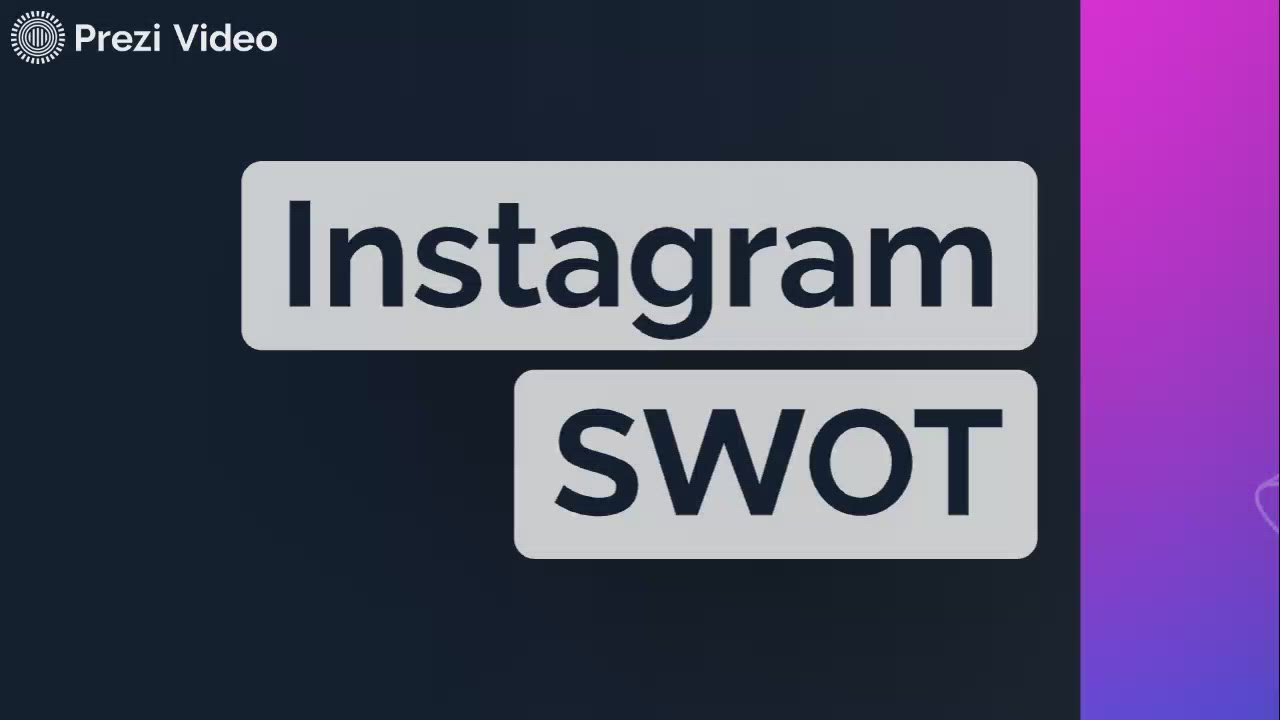 Instagram SWOT by Adelita Wagner on Prezi Video