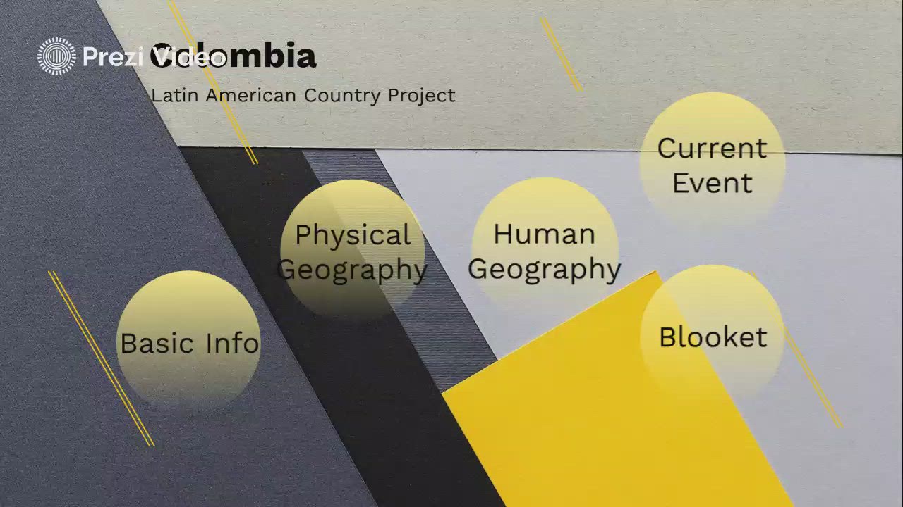 Colombia Country Project by Cyrus Zahiri on Prezi Video