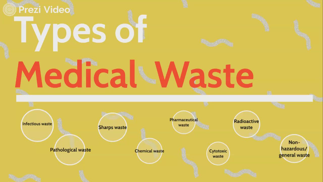 Medical Waste Types by Ethan Gonzalez on Prezi Video