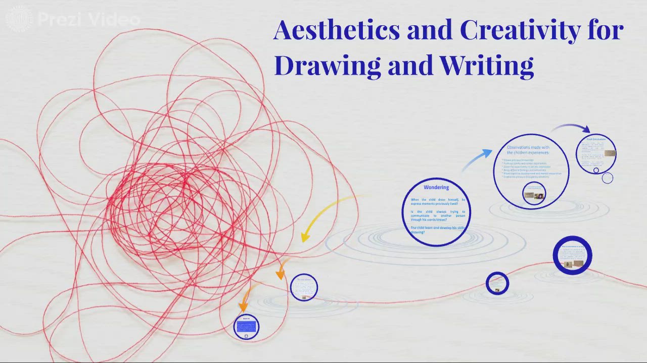 Aesthetics and Creativity for Drawing by Letícia Rodrigues on Prezi Video