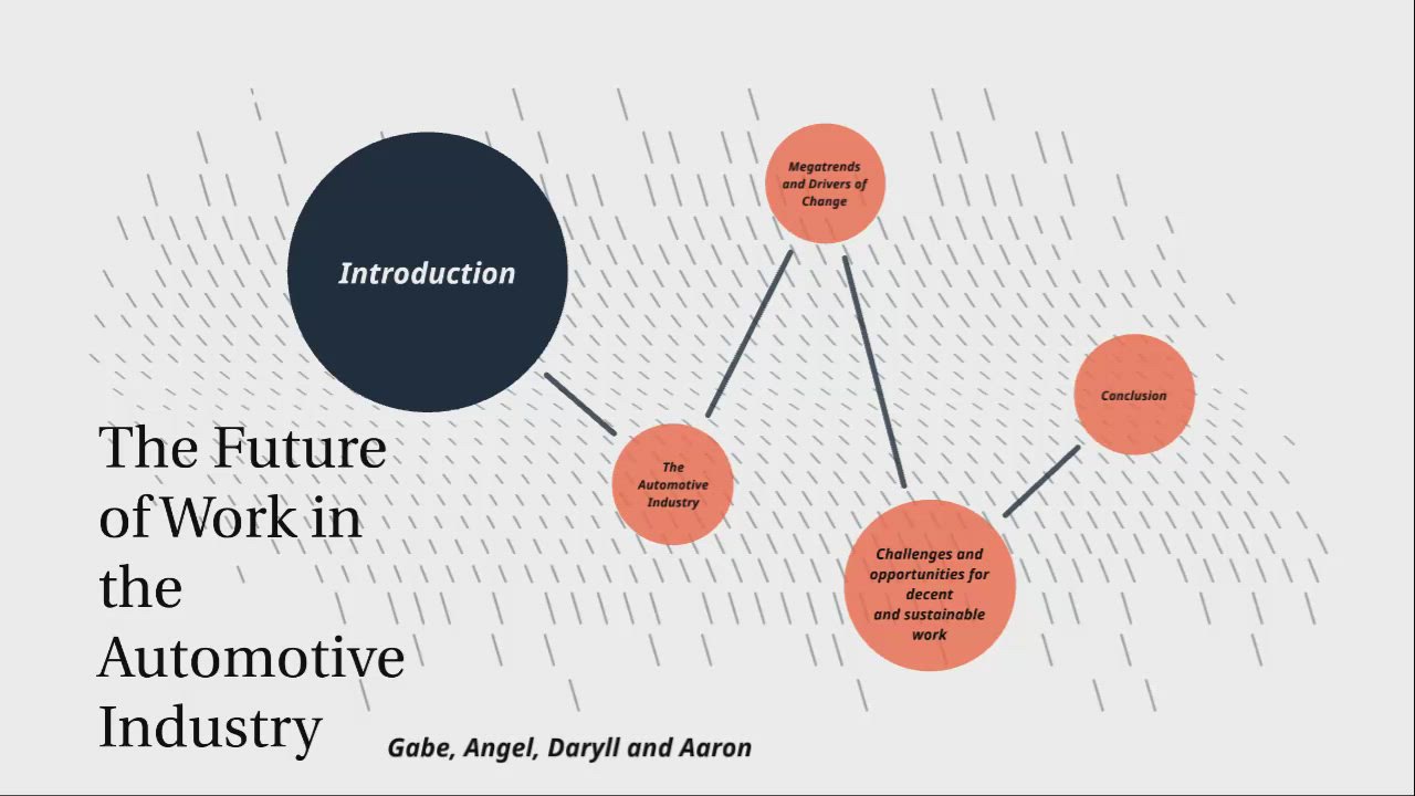 The Future of Work in the Automotive Industry by Angel Ancheta on Prezi ...