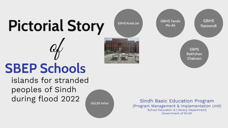 Pictorial Story of SBEP Schools by Rizwan Waris on Prezi Video