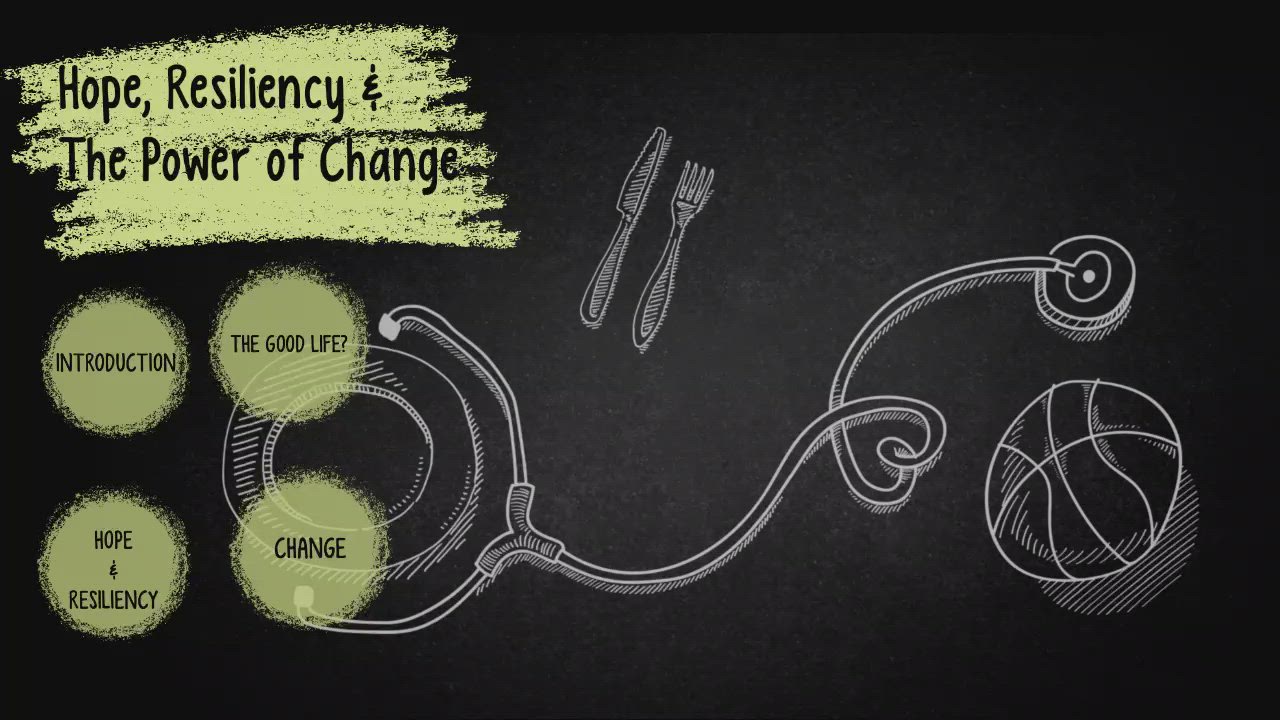 Hope Resiliency and The Power Of Change by Stacia Alexander on Prezi Video
