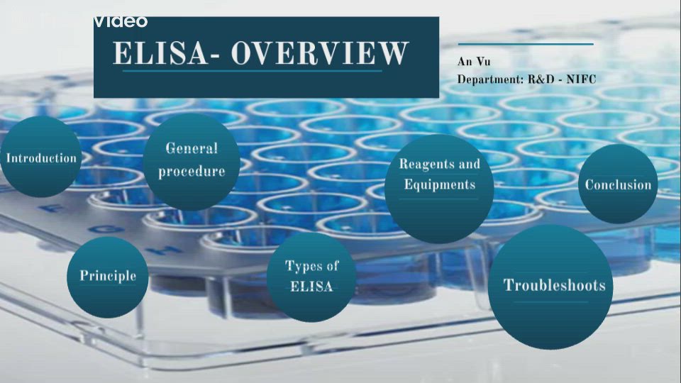 ELISA- OVERVIEW by vu an on Prezi Video