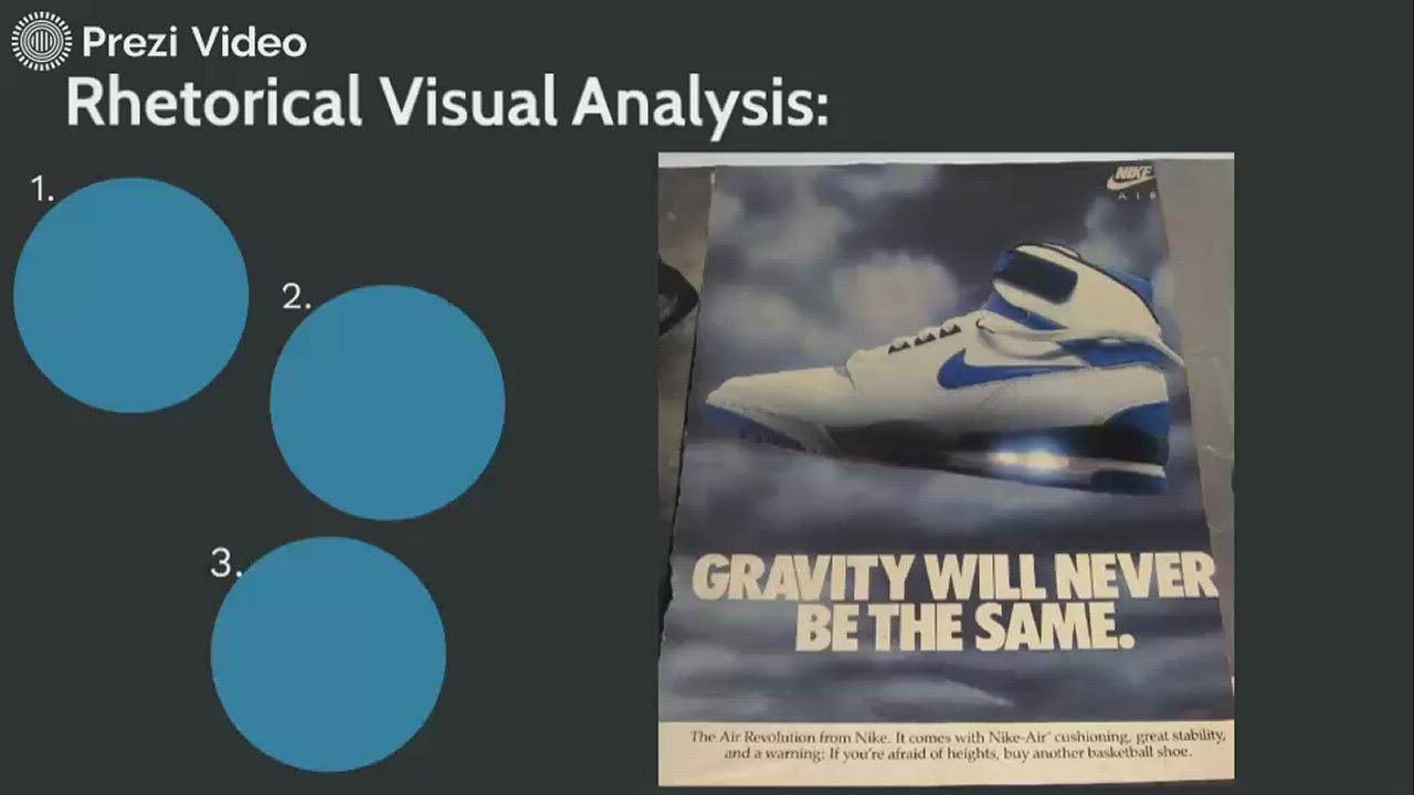 Rhetorical Visual Analysis by Mariya Kaleemuddin on Prezi Video