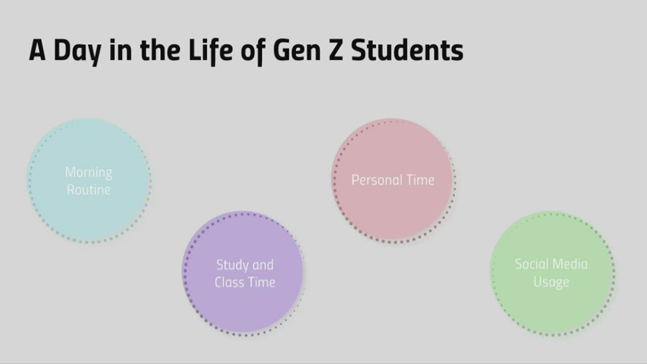 A Day in the Life of Gen Z Students by Hyejun Yoo on Prezi Video