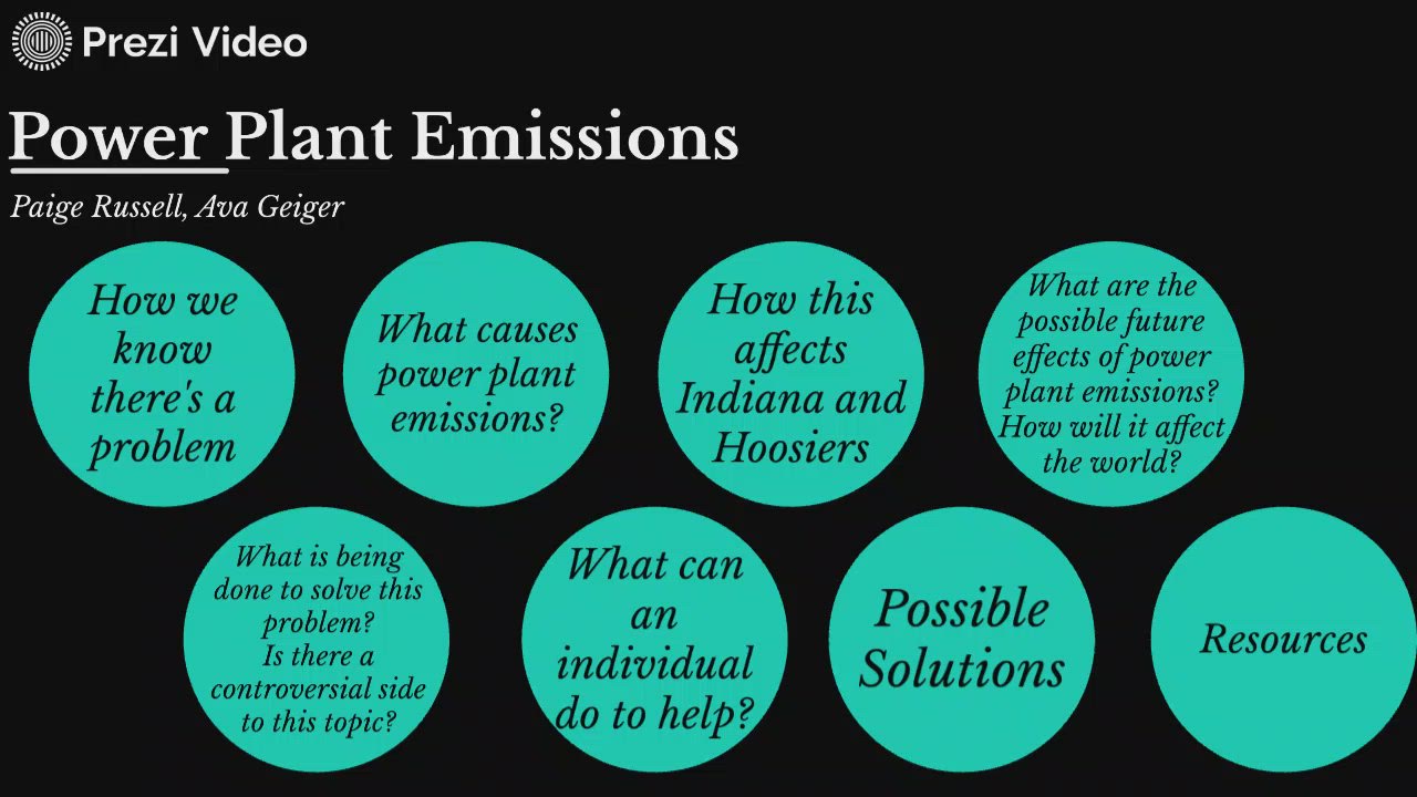 Power plant emissions by Ava Geiger on Prezi Video