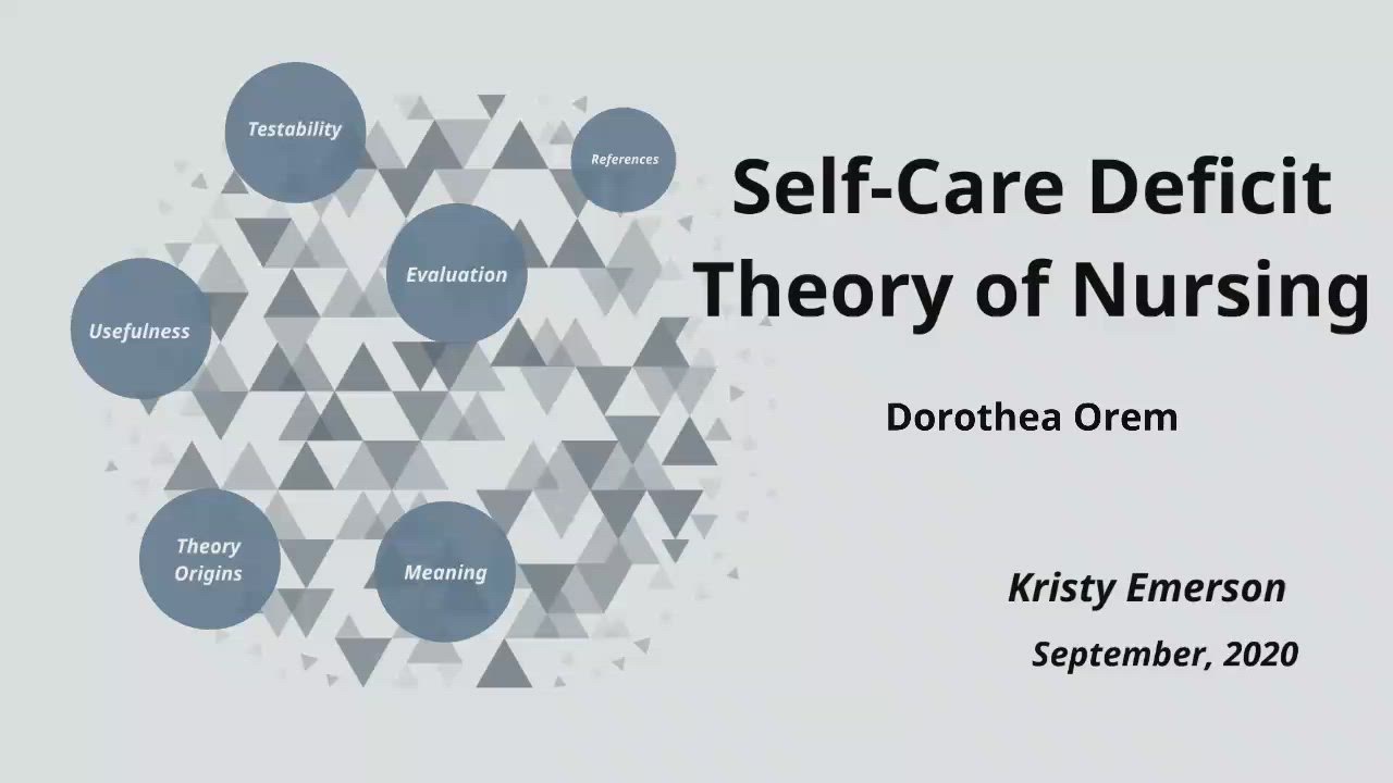 Self-Care Deficit by Kristy Emerson on Prezi Video