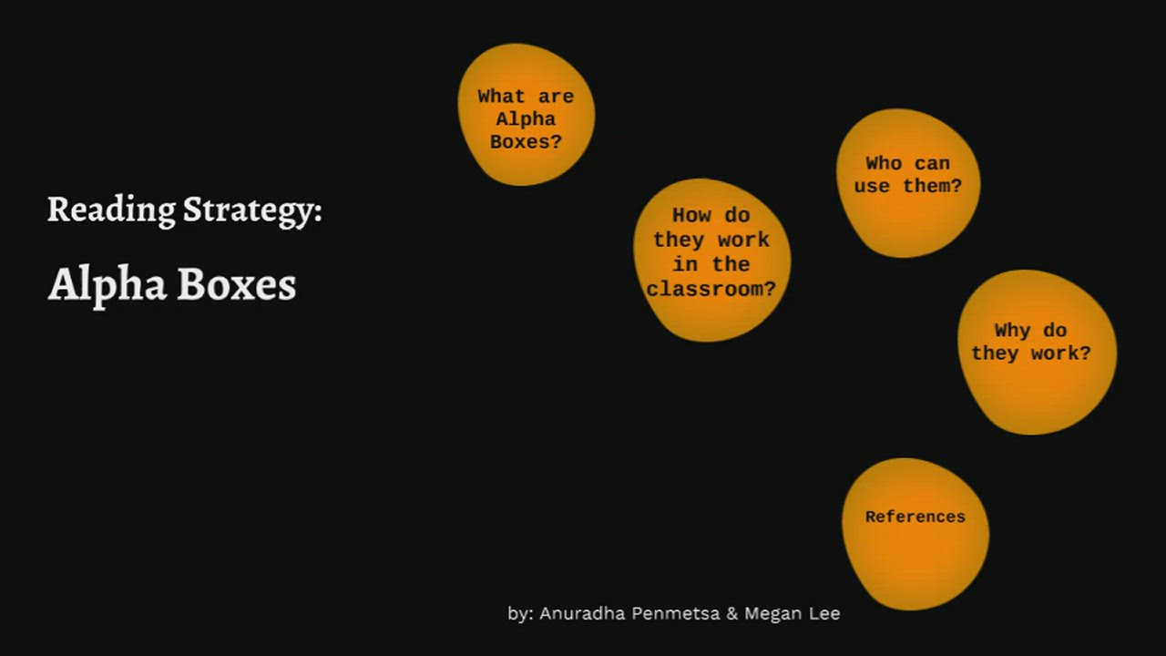 Alpha Boxes by Megan Lee on Prezi Video