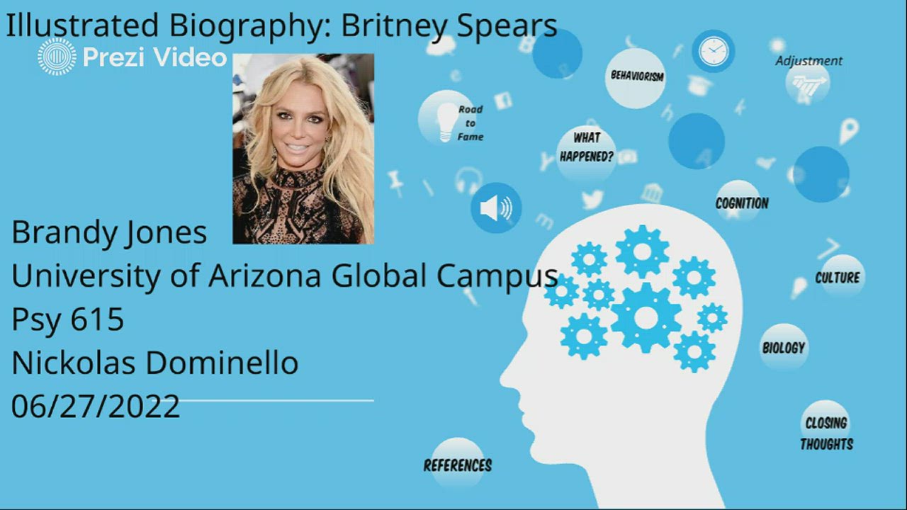 Illustrated Biography of Britney Spears by Brandy Jones on Prezi Video
