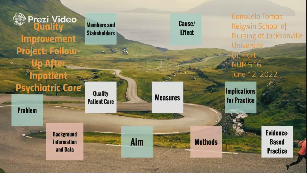 Quality Improvement Project: Follow-up After Inpatient Psychiatric Care ...