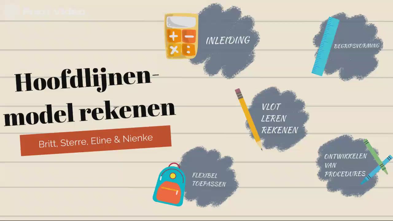 De fases rekenen by Eline van der Wijst on Prezi Video