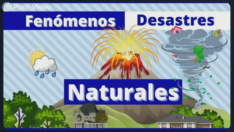 FENOMENOS NATURALES by juan david calderon ramirez on Prezi Video