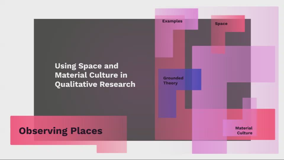 Observing Places - Space, Place, and Objects (Part 2) by Carmen Drake ...