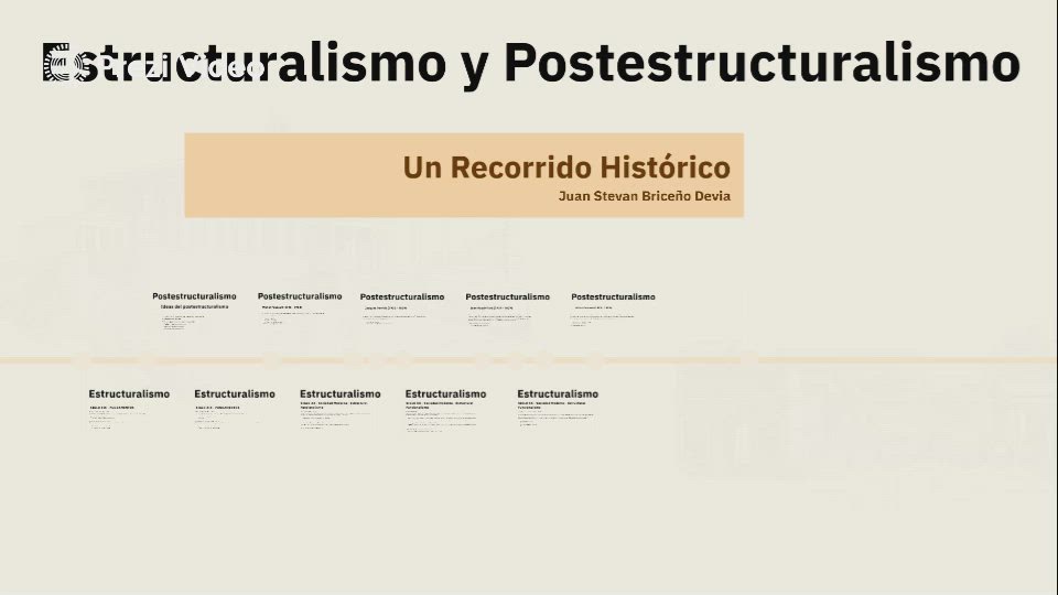 Estructuralismo y Postestructuralismo by Juan Stevan Briceño Devia on ...