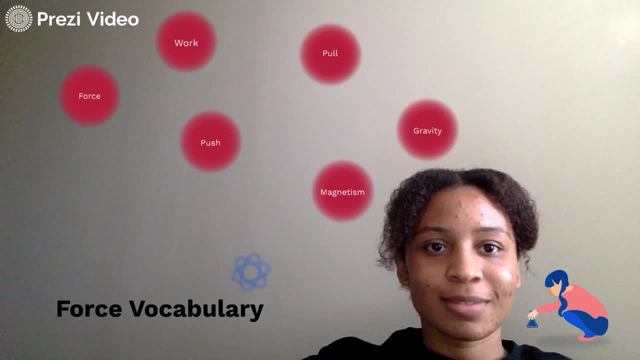 Force Vocabulary by Ryan Whitlow on Prezi Video