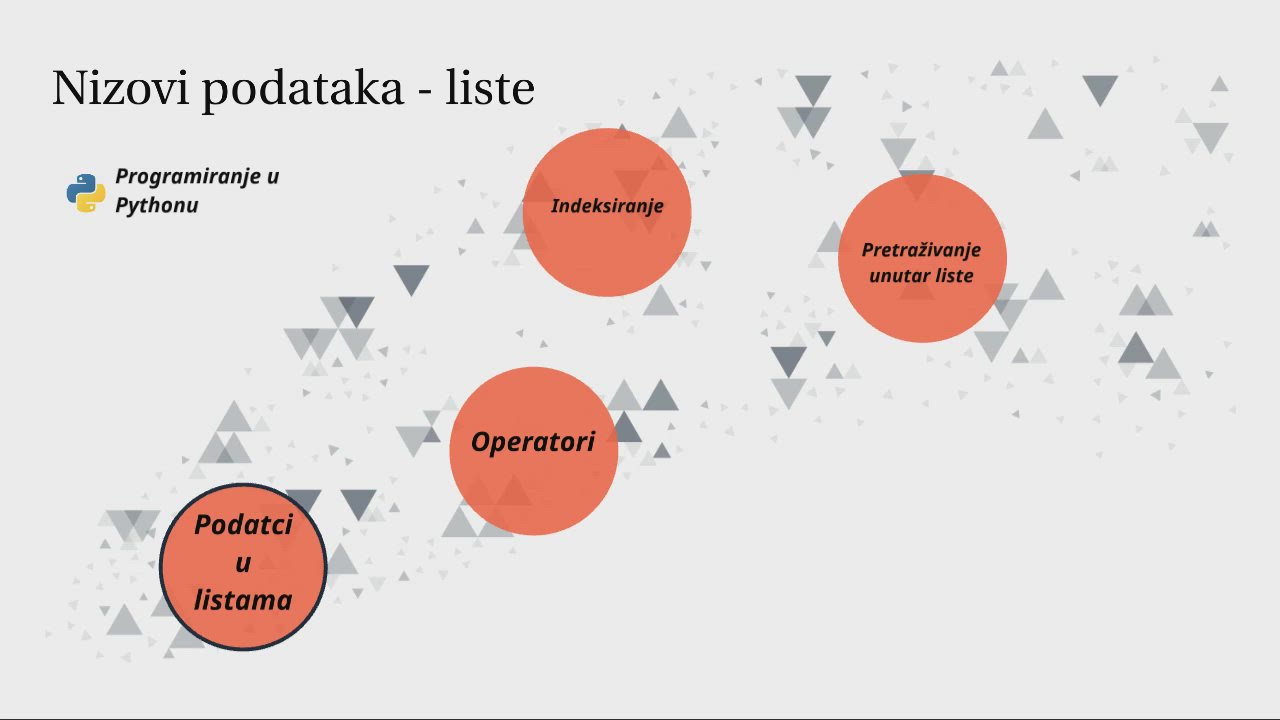 Python - Nizovi podataka/ Liste by Ivana Tomašević on Prezi Video