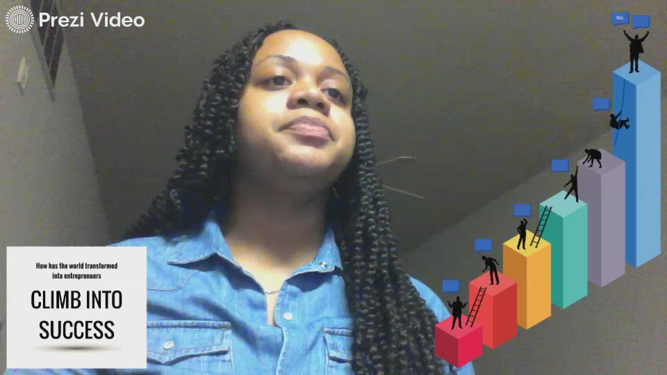 2020 Persuasive Speech by Tieranee Carr on Prezi Video