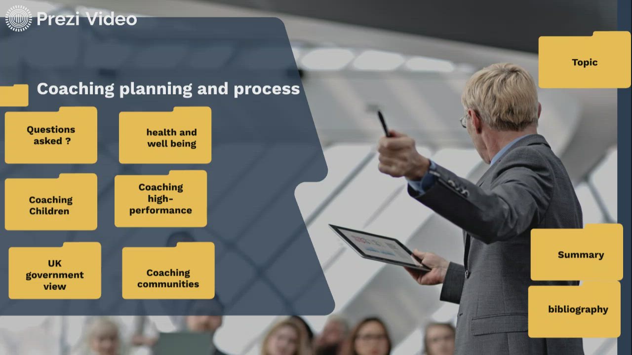Coaching planning process by Yassine Bellarha on Prezi Video