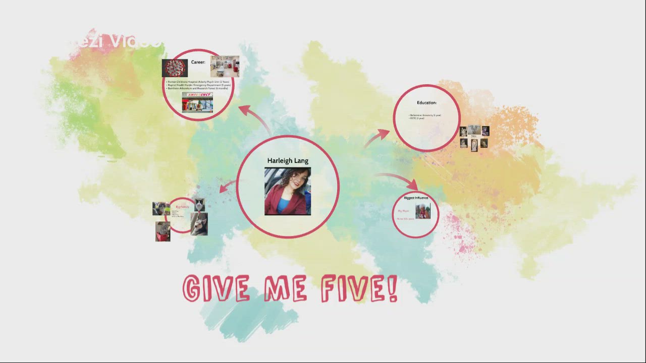 Give Me Five! by Harleigh Lang on Prezi Video