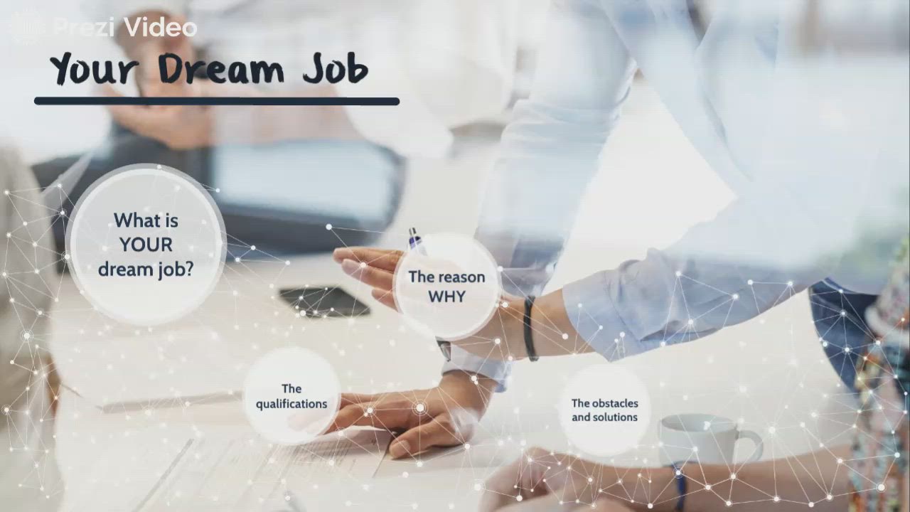 Copy of Dream job mind map by Nuha Almutairi on Prezi Video