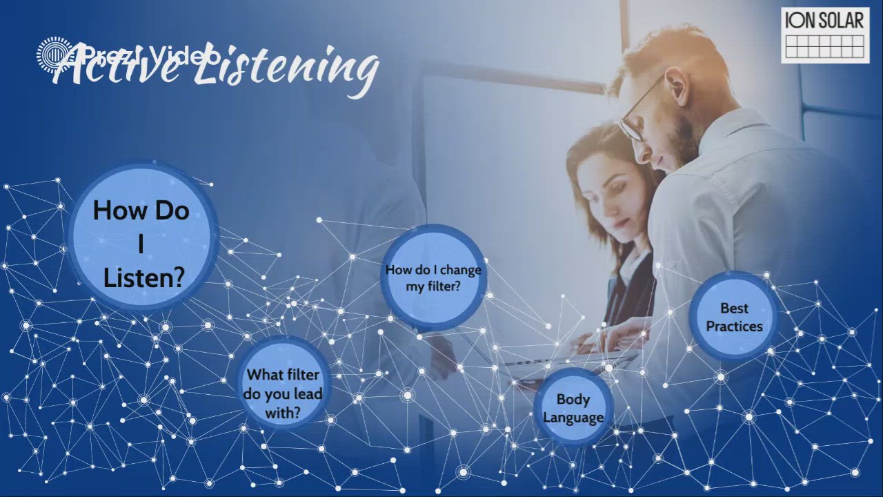 Leadership Training - Active Listening -ION Solar by kinsey holt on ...