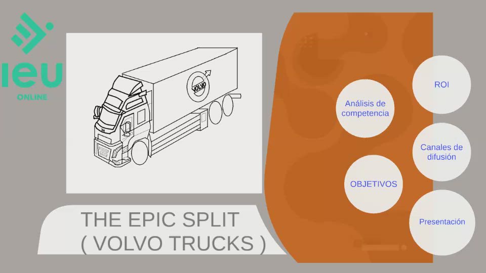 THE EPIC SPLIT ( VOLVO TRUCKS ) by ISAIAS GODINEZ on Prezi Video