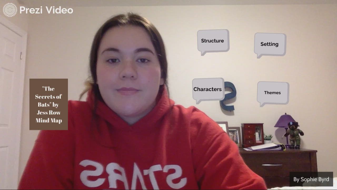 short-story-mind-map-by-sophie-byrd-on-prezi-video