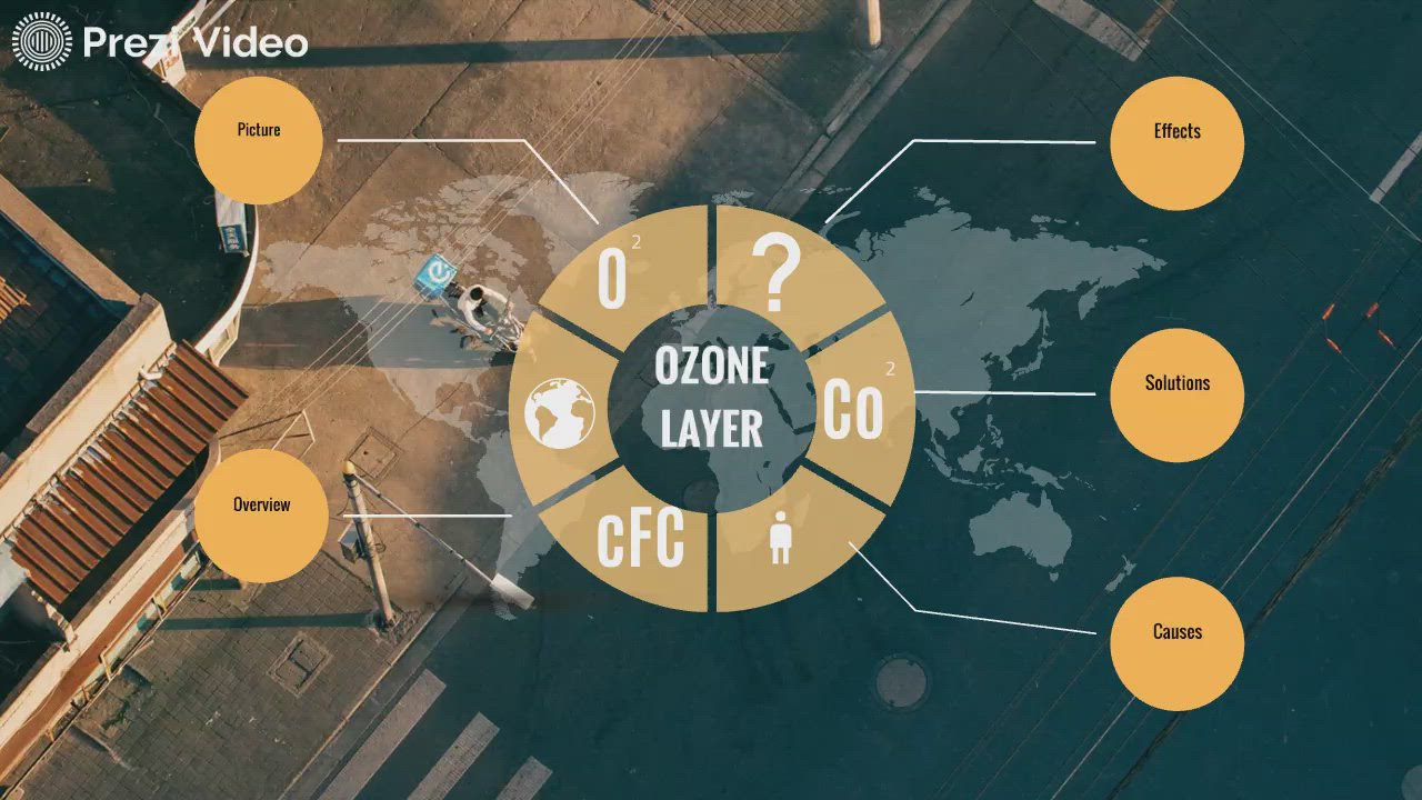Human Impact Project by Krisha Patel on Prezi Video