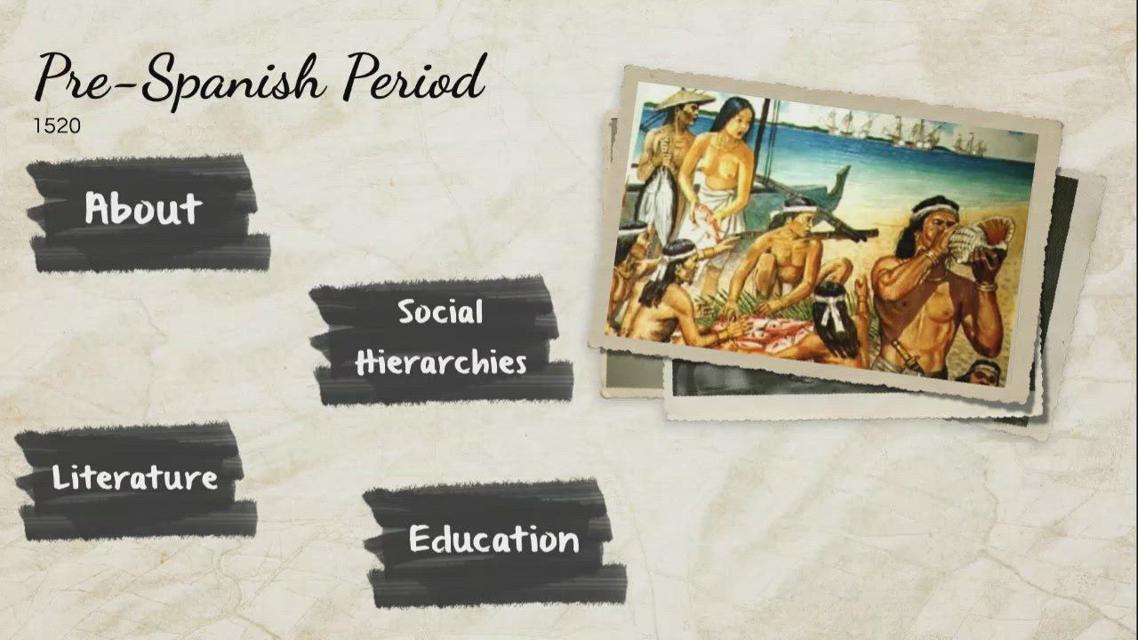 Pre-Spanish Period by Psy you on Prezi Video