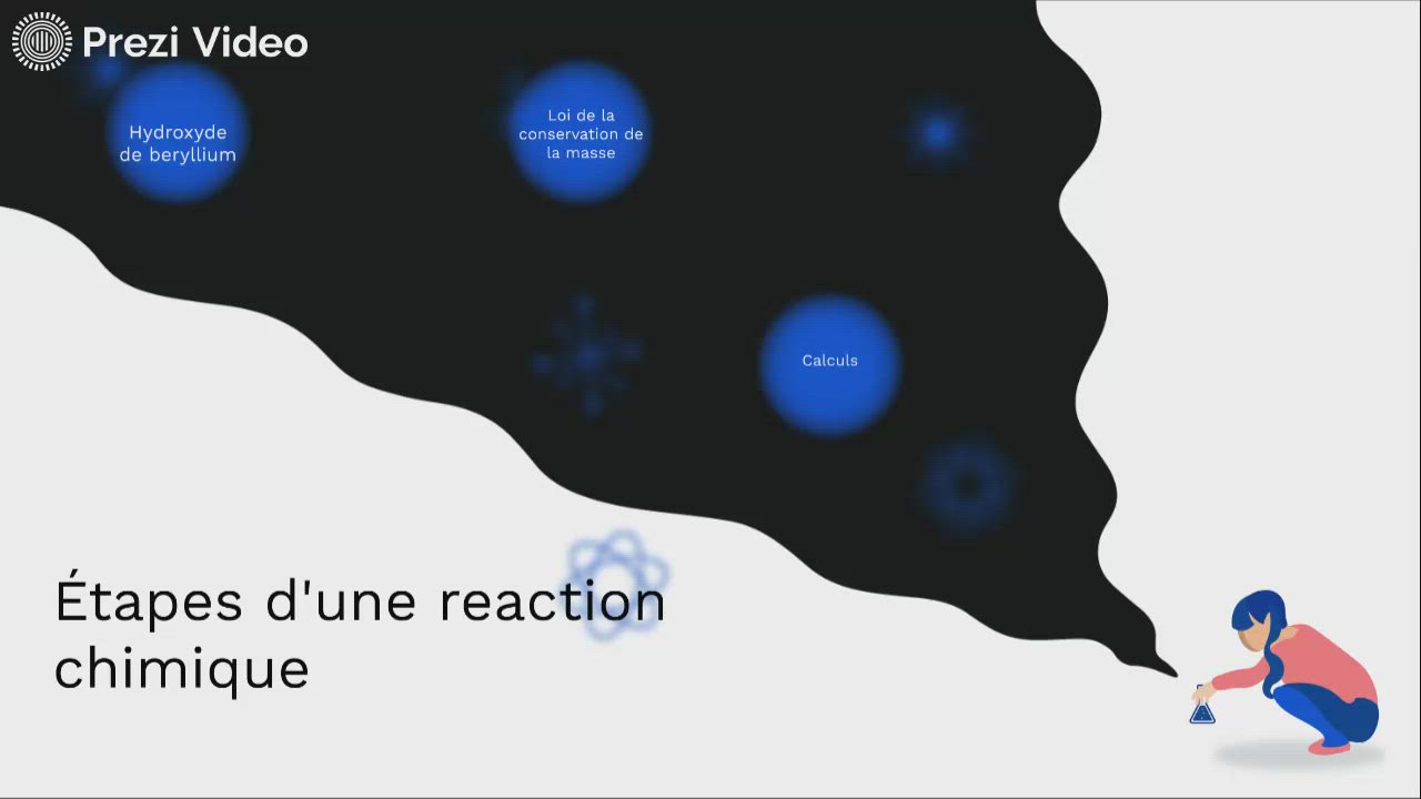 Étapes d'une reaction chimique by on Prezi Video